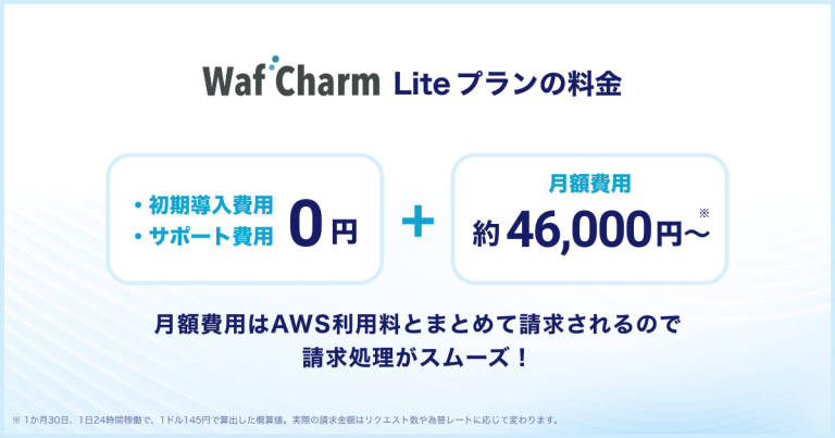 WAF自動運用サービス『WafCharm』、ブロックリスト運用作業を軽減したい企業向け新プラン『WafCharm Liteプラン』を提供開始 | 株式会社サイバーセキュリティクラウド